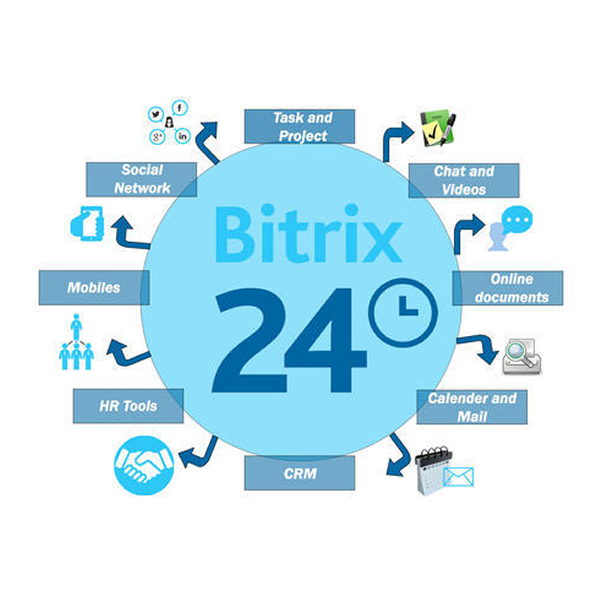 Soporte - Vendo Páginas Web